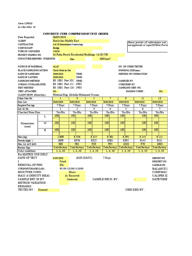 Concrete Cubes | PDF | Concrete | Materials