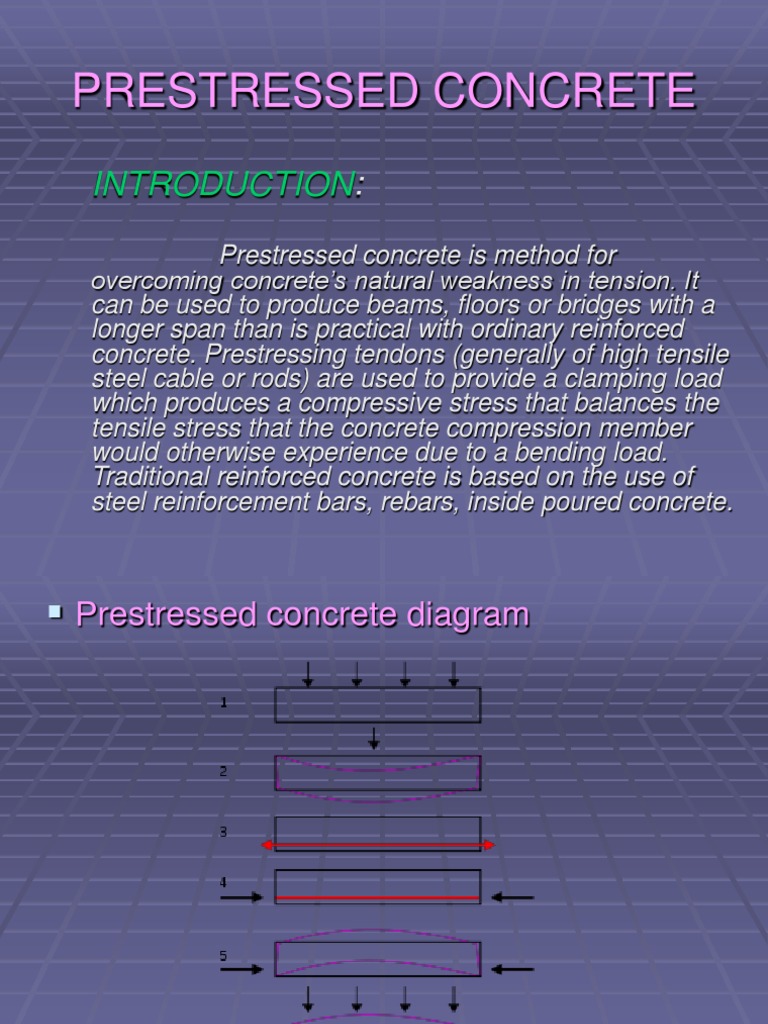 51157545 Prestressed Concrete Ppt | Prestressed Concrete | Concrete