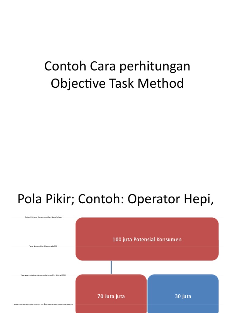 Contoh Cara Perhitungan Objective Task Method | PDF