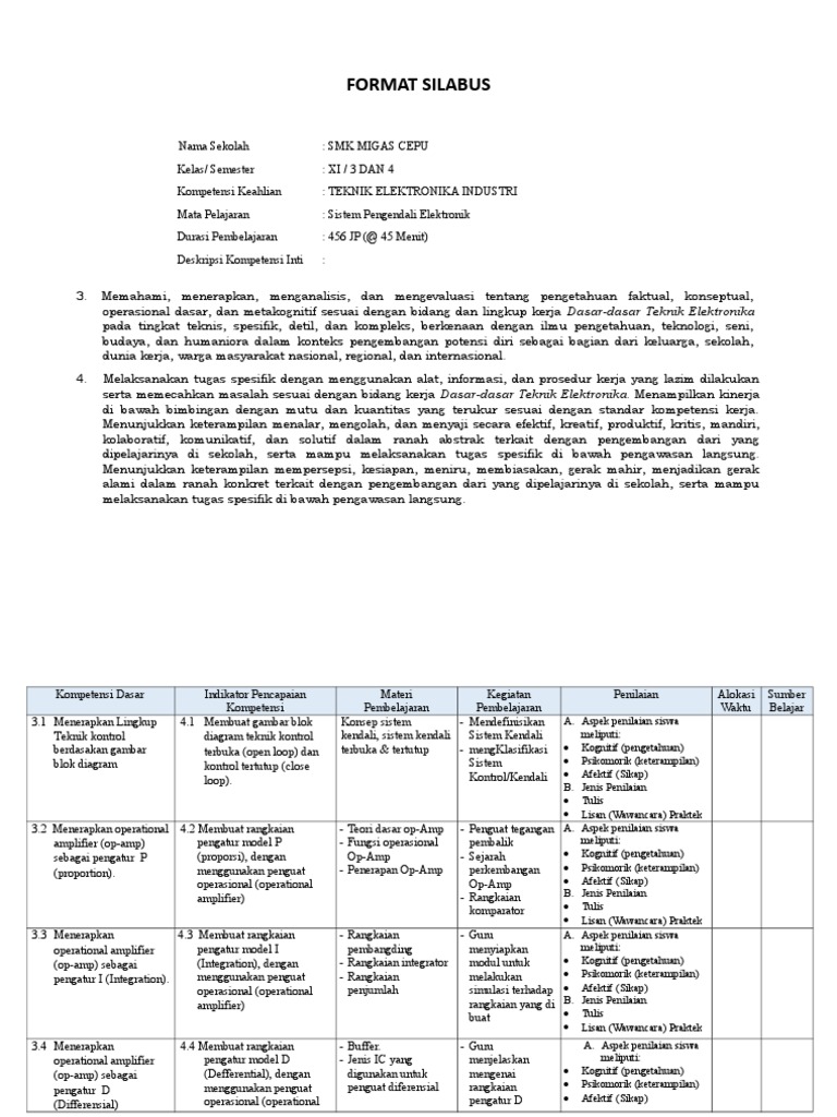 FORMAT SILABUS IHT Sistem Pengendali Elektronik | PDF