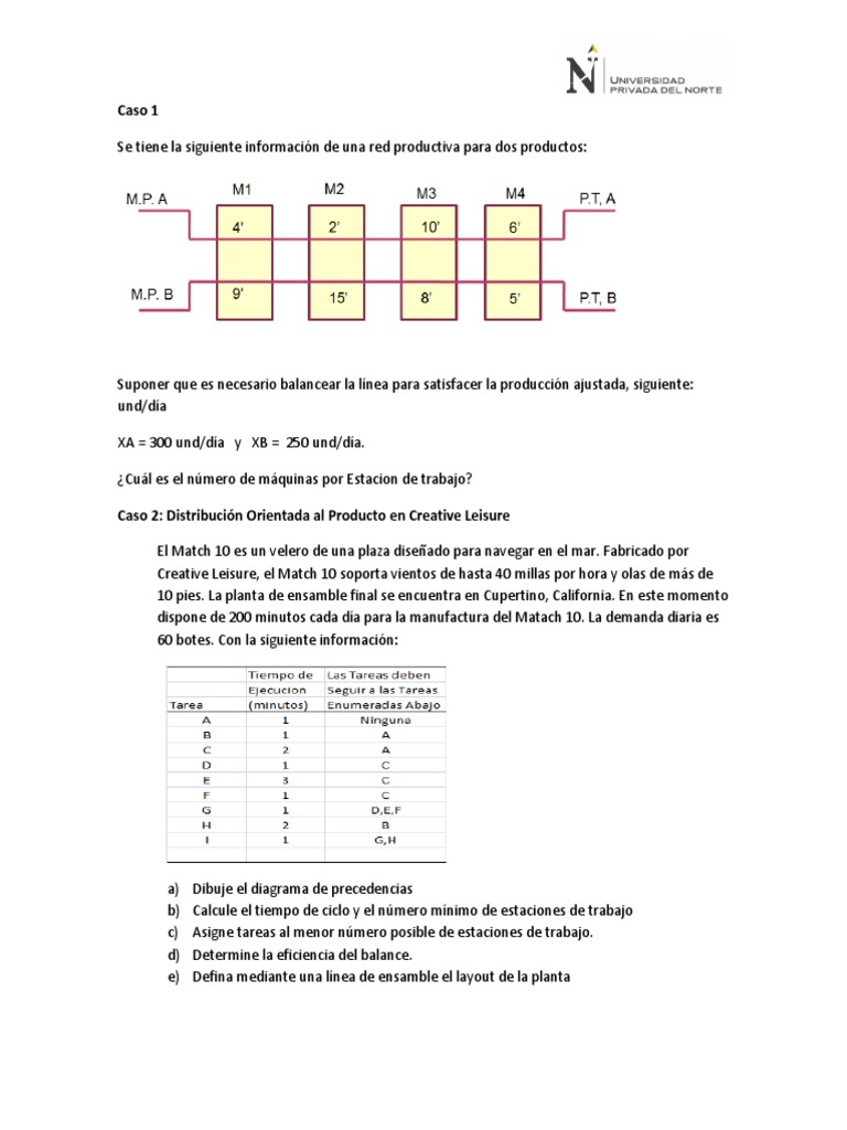 Balanceo de Línea y Layout de Planta | PDF