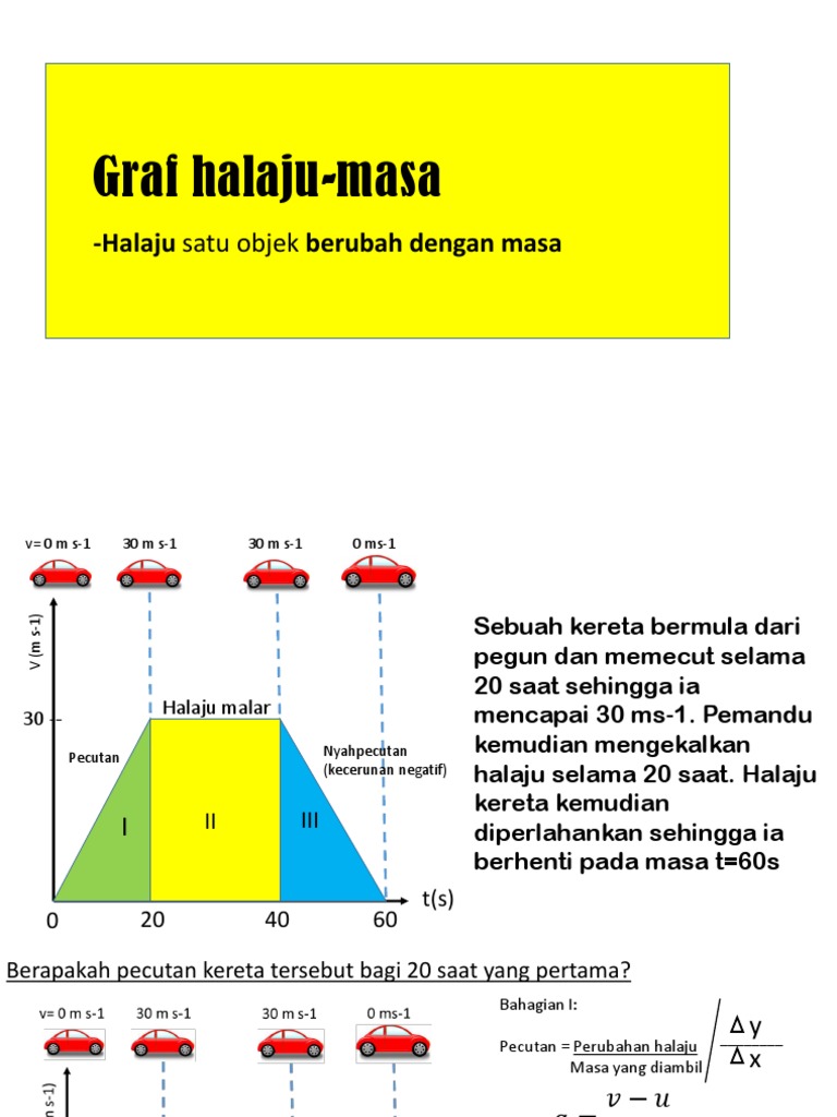 Fizik Graf Halaju-Masa | PDF