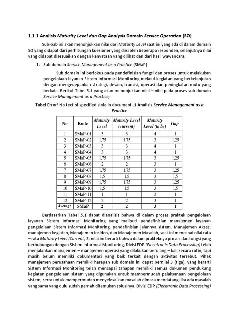 Analisis Maturity Level Dan Gap Analysis Domain Service Operation | PDF