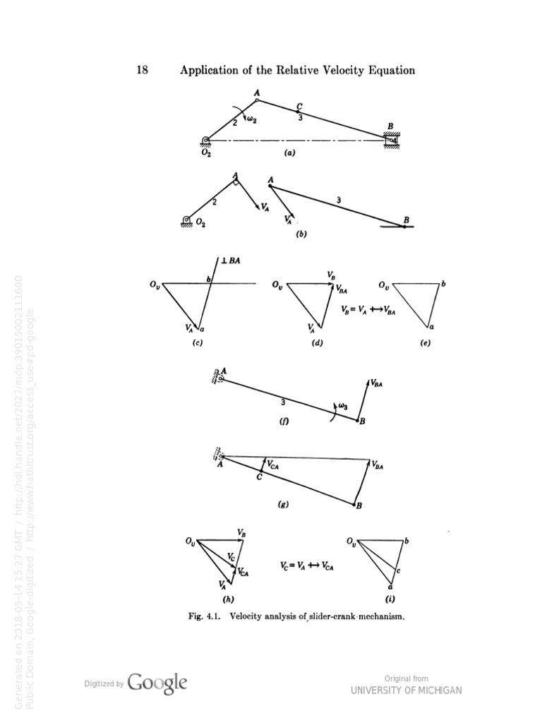 Application Relative Velocity Equation: of The | PDF