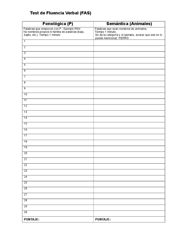 Test de Fluencia Verbal FAS | PDF
