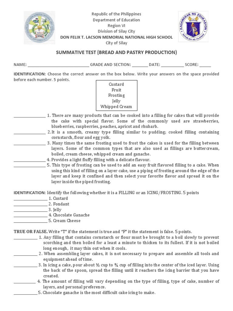 The Importance of Accuracy in Cake Preparation and Icing: A Summative ...