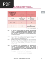 Pec 2017 - 20190316080506 | PDF
