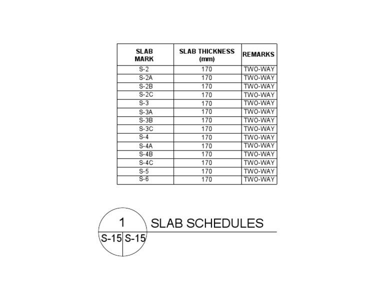 Slab Schedules 1: Slab Mark Slab Thickness (MM) Remarks | PDF