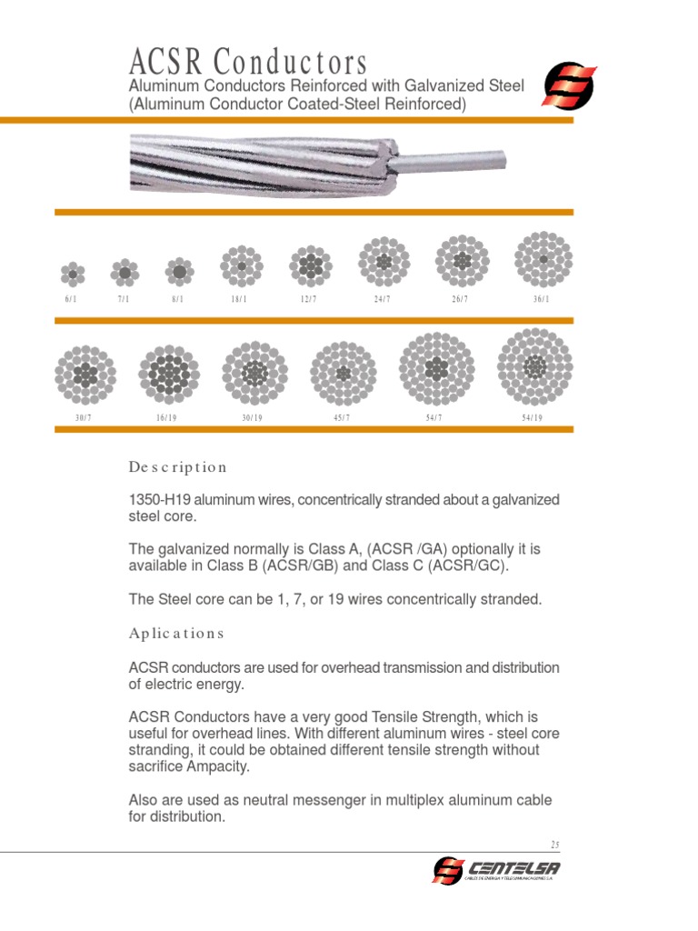 Userfiles Catalogos Acsr Conductors | PDF | Electrical Conductor ...