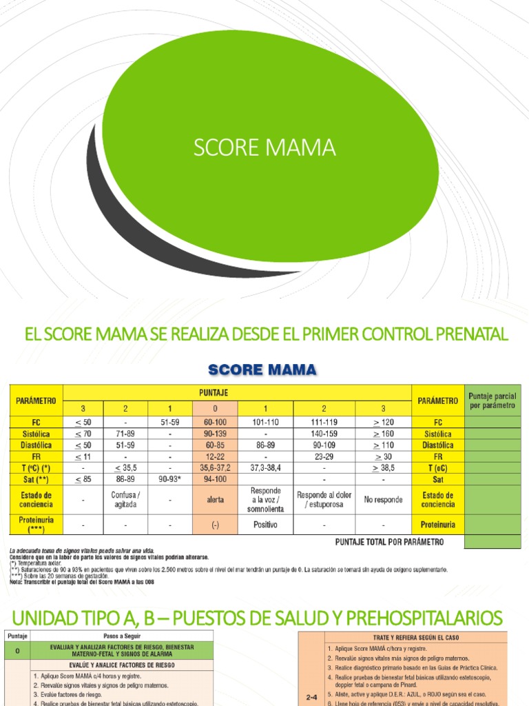 Score Mama | PDF