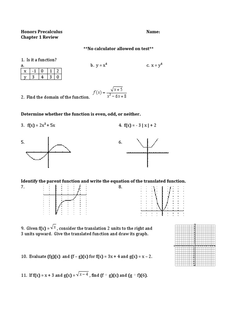 Honors Precalculus Name: Chapter 1 Review No Calculator Allowed On Test ...