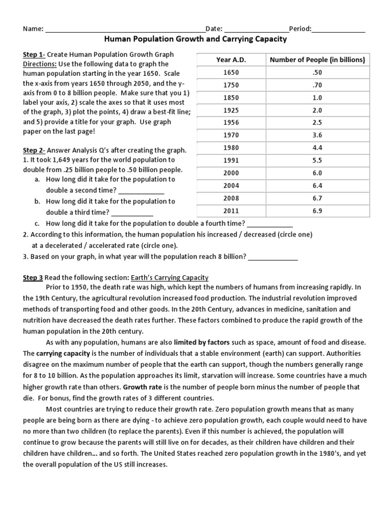 Human Population Graph | PDF | Population | Chart