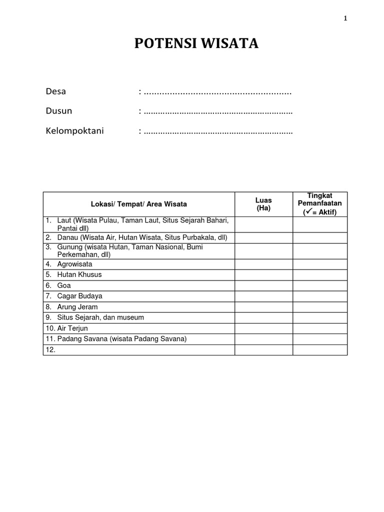 Form Data Potensi Desa - Potensi Wisata | PDF