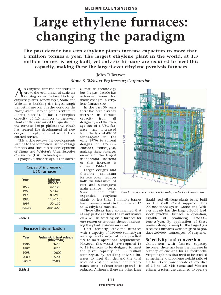 Furnace | Furnace | Cracking (Chemistry)