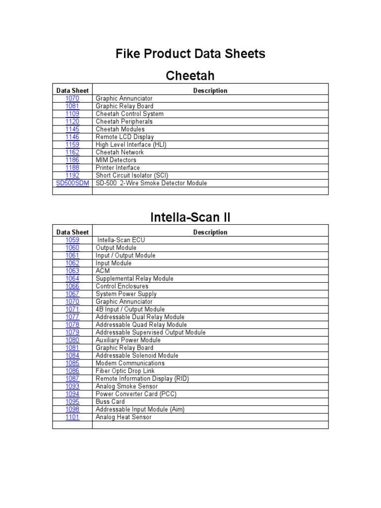Fike Product Data Sheets | PDF | Sensor | Relay