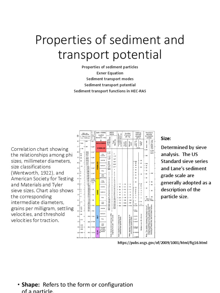 Properties of Sediment Particles | PDF | Sediment | Sand