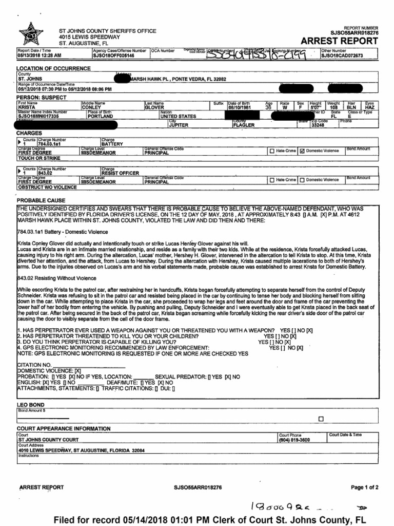 Krista Glover Arrest Report For Battery | PDF