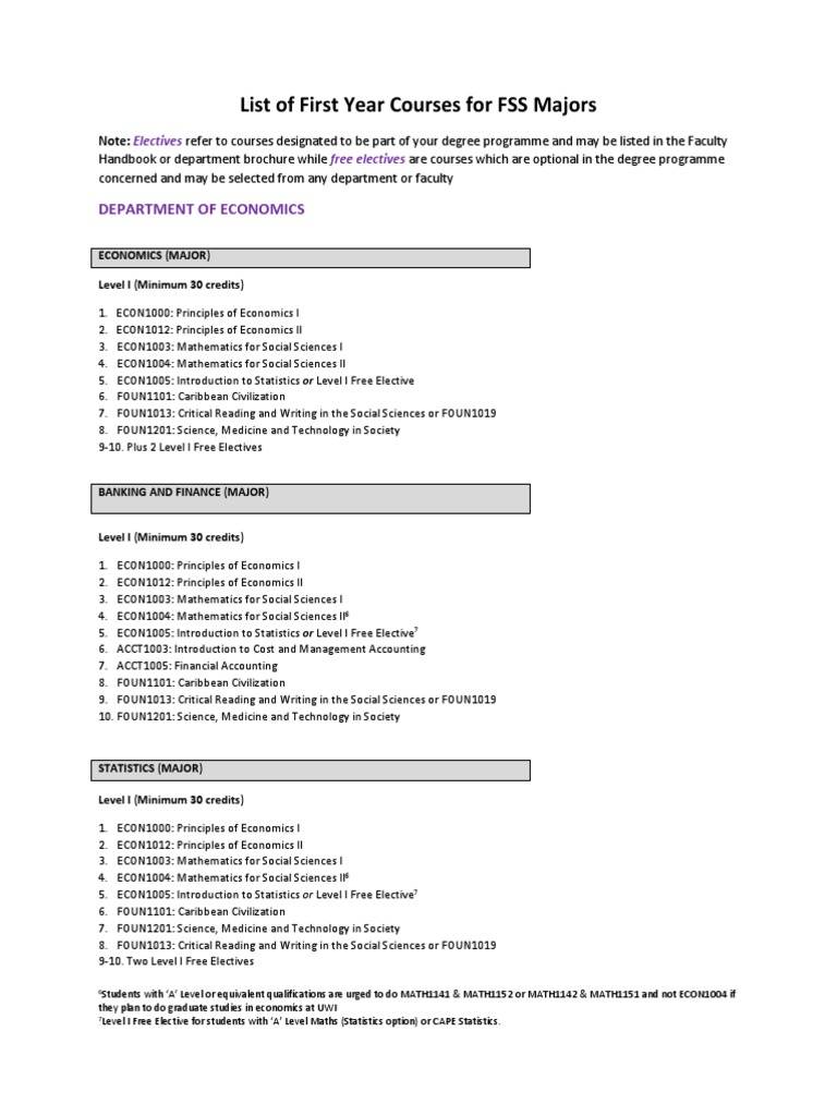 First Year Social Science Course List | PDF | Social Science | Sociology