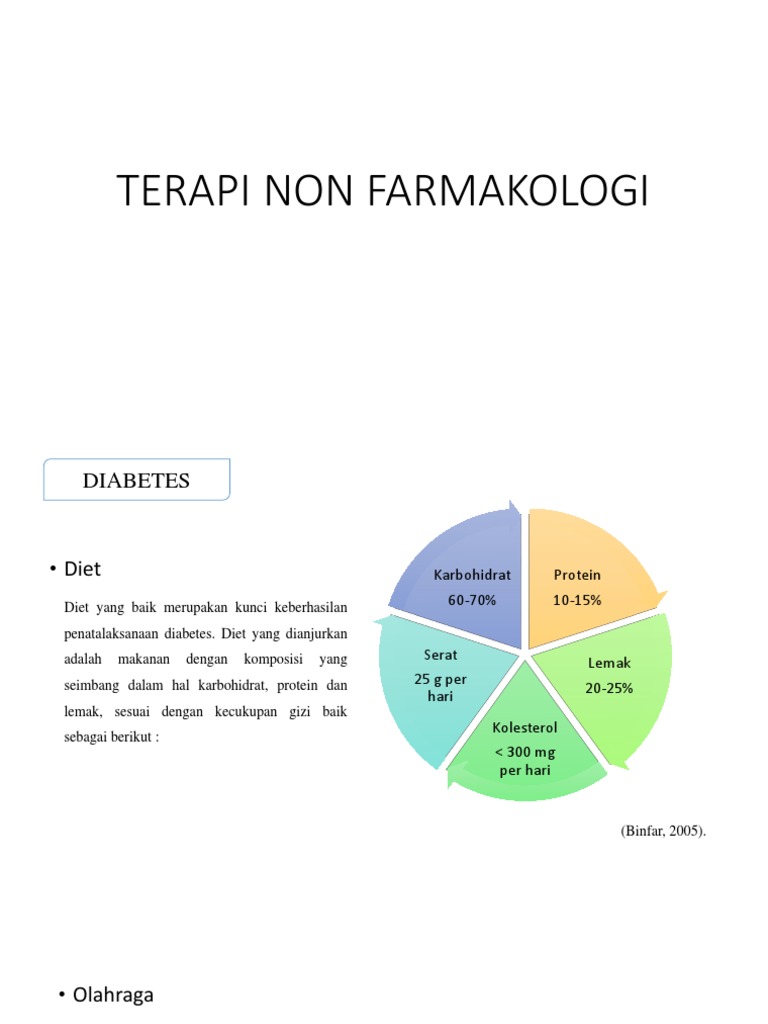 Terapi Non Farmakologi DM Ketoasidosis | PDF