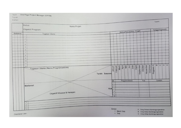 Borang Kosong Oppm (Image) | PDF