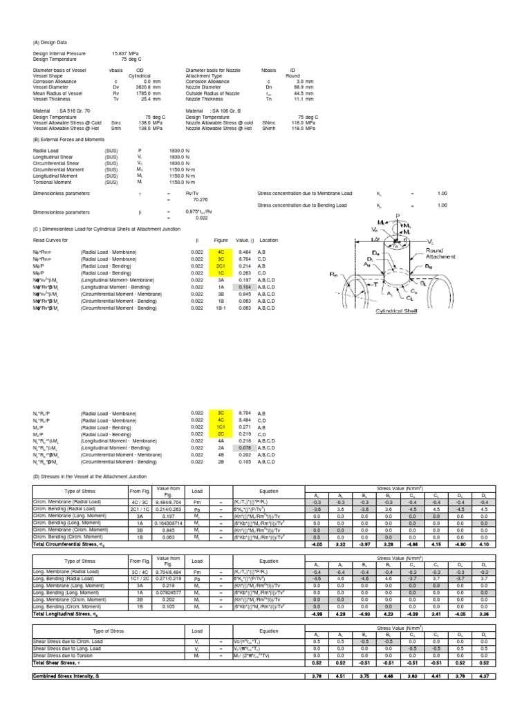 WRC 107 Calculation-Circular Attachment On Cylinder (Without Repad) | PDF
