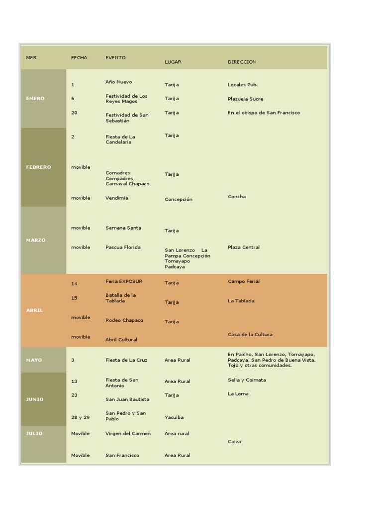 Festividades Tarija | PDF | Festivais (incluindo Carnaval) | Páscoa