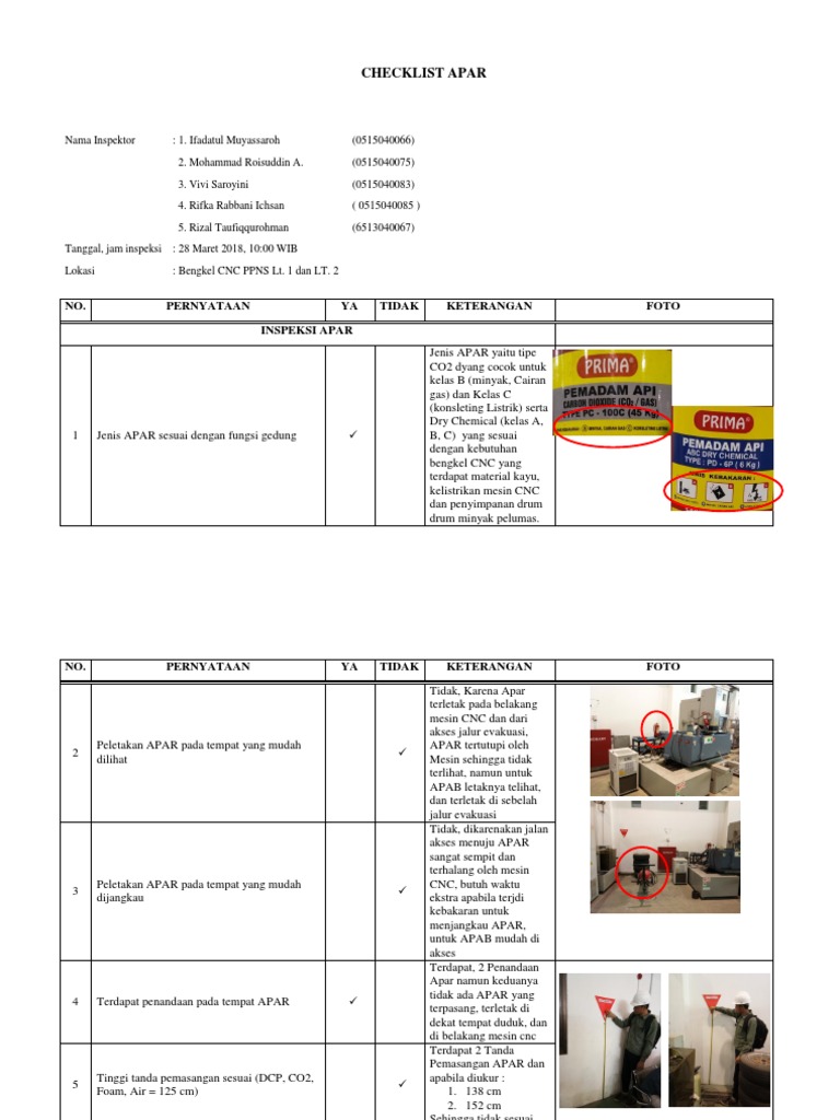 Checklist Inspeksi Apar | PDF