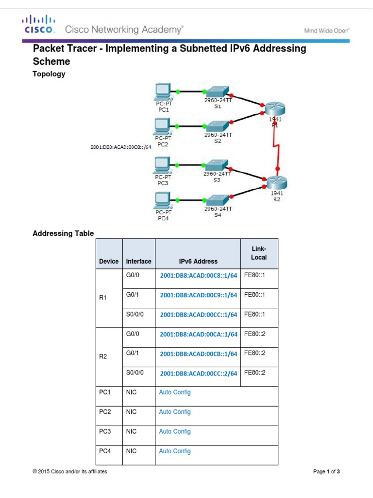 8.3.1.4 Packet Tracer - Implementing A Subnetted IPv6 Addressing Scheme - ILM EG | PDF | I Pv6 ...