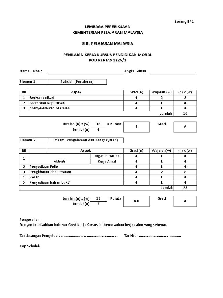 Moral Borang Folio | PDF