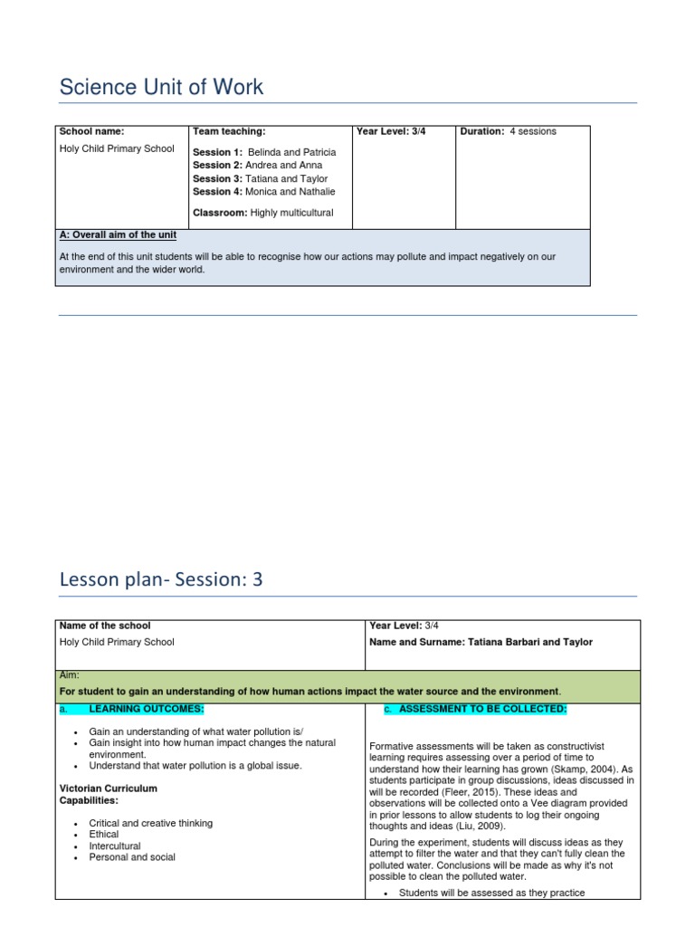 Edst261 Unit of Work | PDF | Teachers | Learning