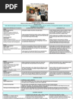 Art On A Shoestring | PDF | Composition (Visual Arts) | Drawing