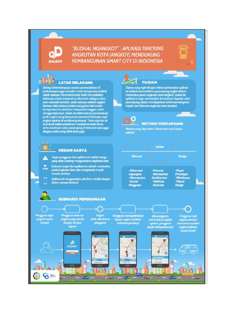 Konten Poster Gemastik | PDF