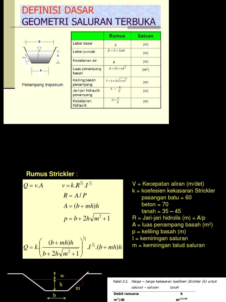 5b Dimensi Saluran - Jaringan-Irigasi | PDF