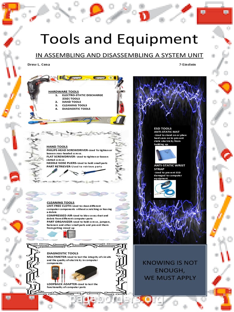 Tools and Equipment: in Assembling and Disassembling A System Unit ...