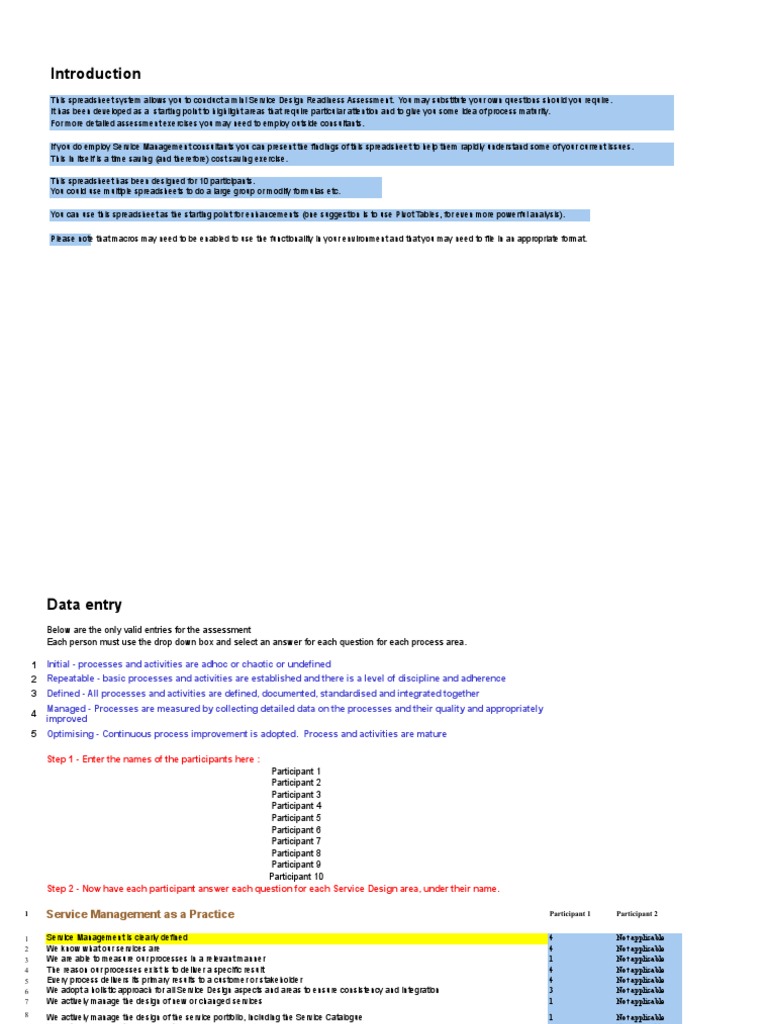 Service Design Readiness Assessment | PDF | Information Security ...