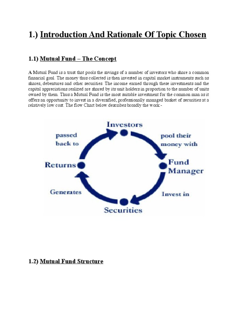 Understanding Mutual Fund Structures | PDF | Sharpe Ratio | Beta (Finance)