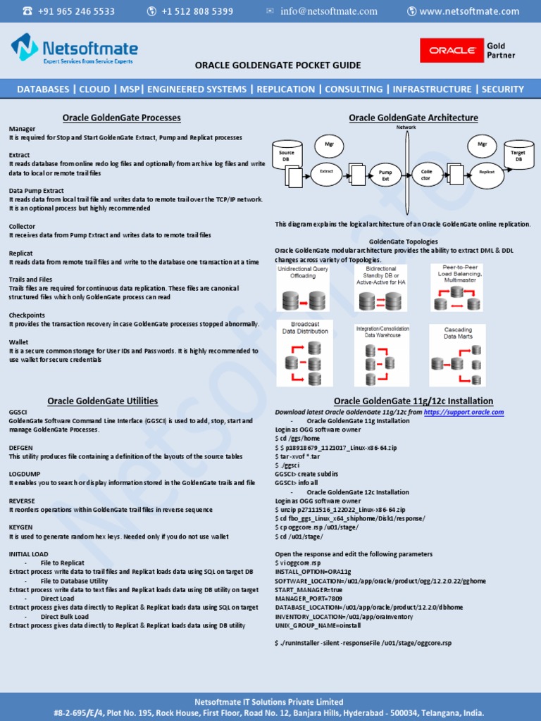 Oracle GoldenGate Setup Guide | PDF | Oracle Database | Zip (File Format)