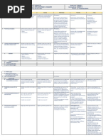 Grade 5 DLL Q1 Week 2 MAPEH | PDF