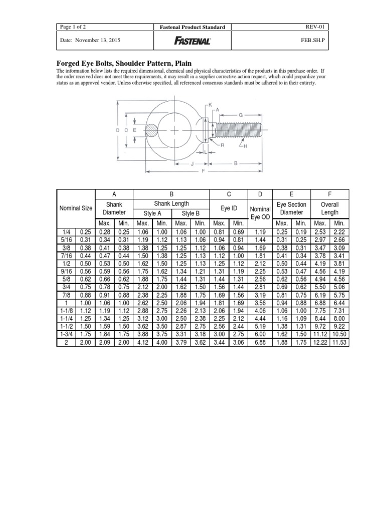 Eyebolt Shouldered PDF | PDF | Screw | Nature