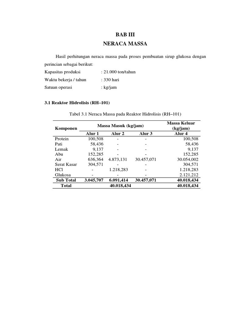 Bab III Neraca Massa | PDF