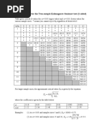 Wilcoxon Signed-Rank Test Values Table | PDF | Nonparametric Statistics ...