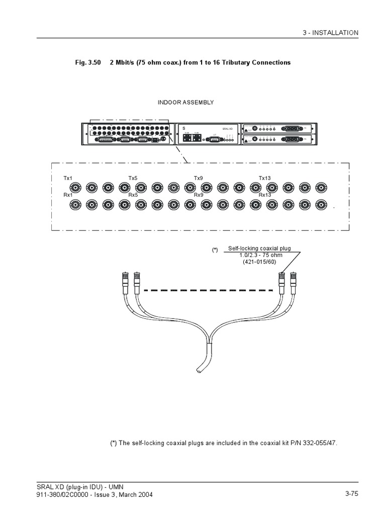 Manual SRA L XD PlugIn 7 7 | PDF | Electrical Connector ...
