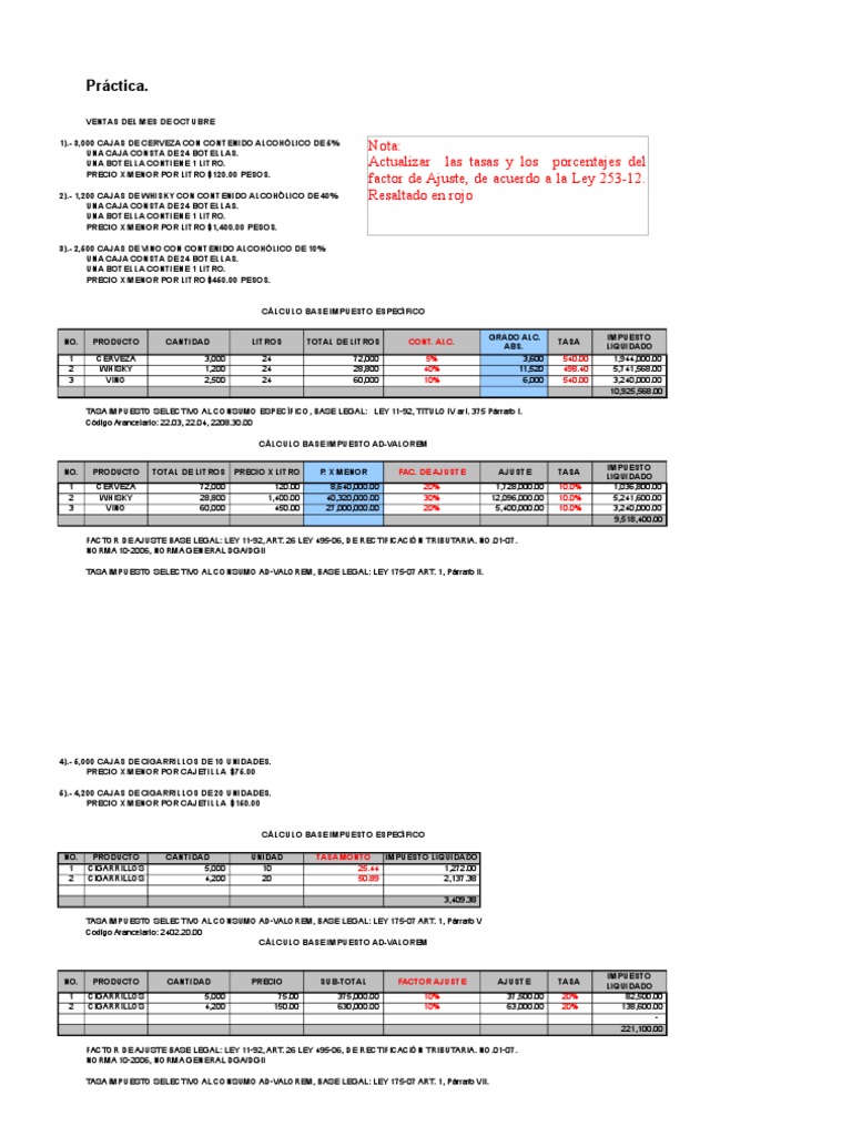 Tablita para Calculo de Isc | PDF