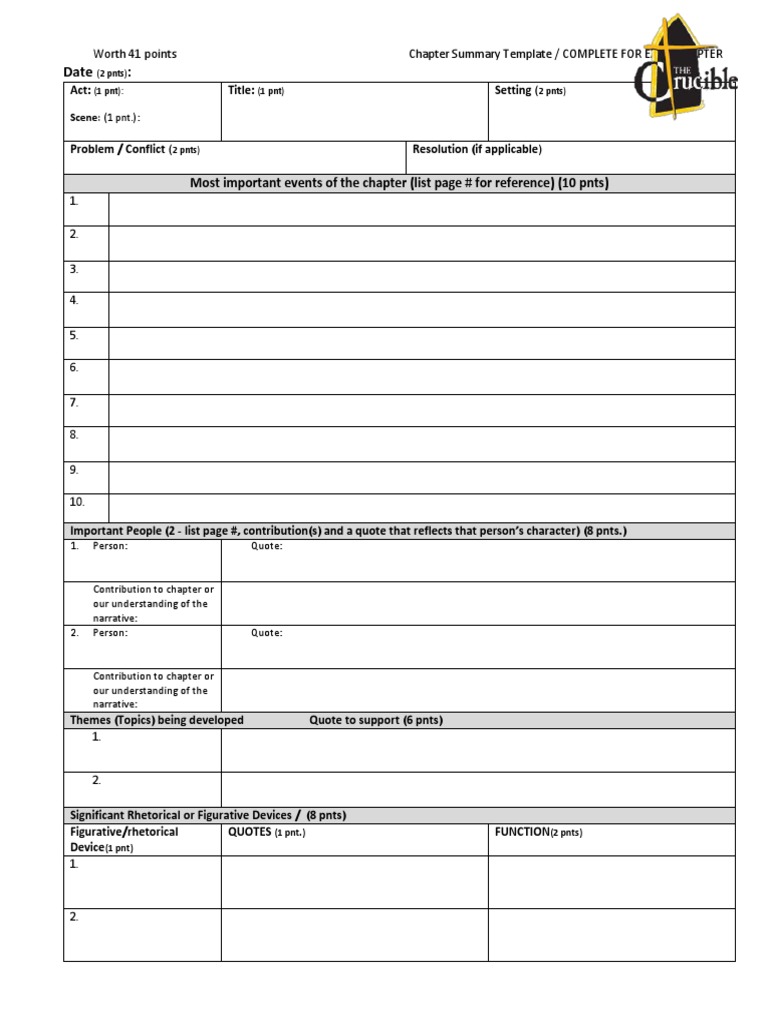 Chapter Summary Template The Crucible - 2018 | PDF