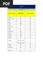 Table 11.1 Sodium Chloride Equivalents (E Values) : Isotonic and Buffer ...