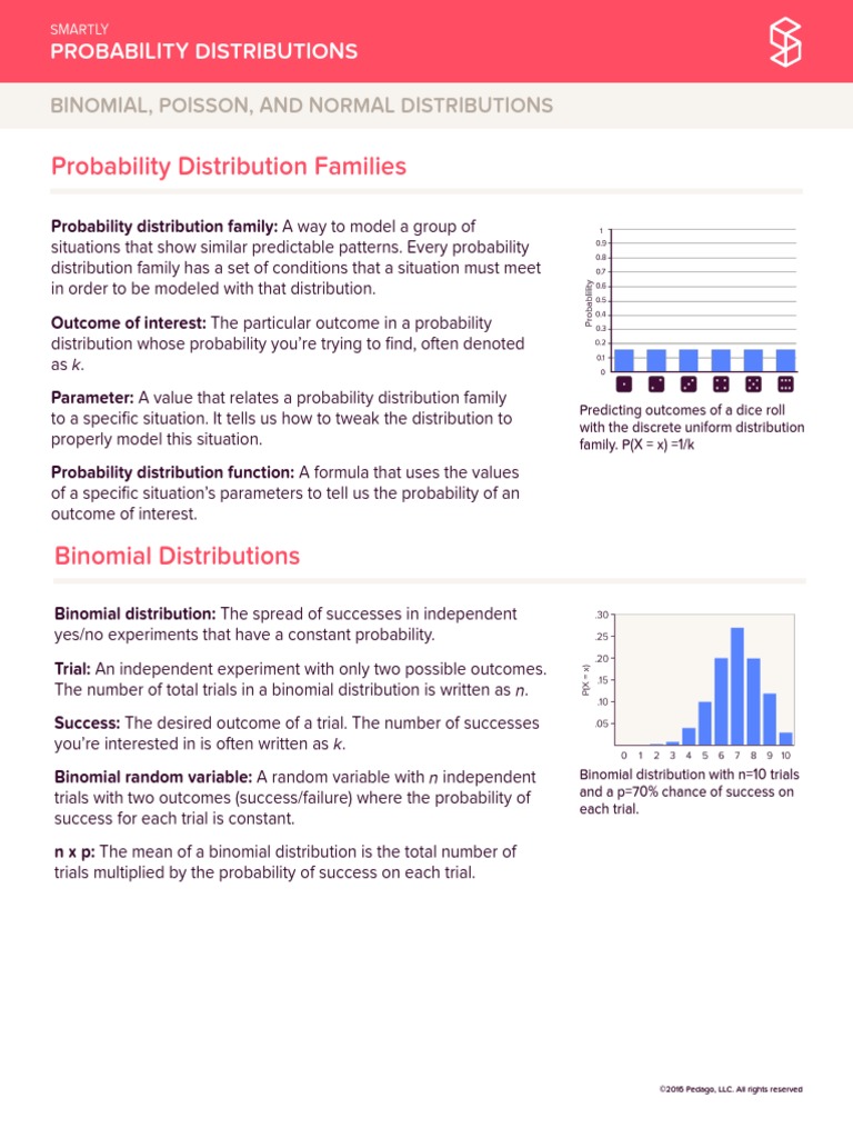 Binomial, Poisson, and Normal Distributions | PDF | Probability ...