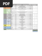 Programa Arquitectonico Museo 2 | PDF