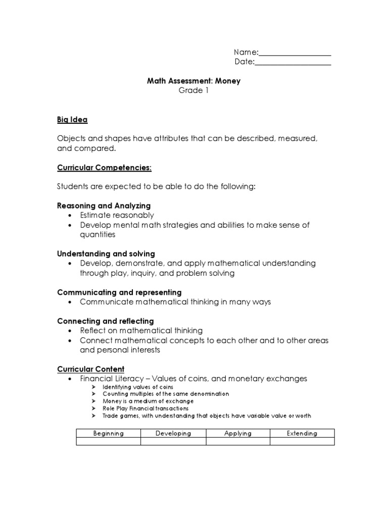 Money Assessment | PDF | Teaching Mathematics | Money