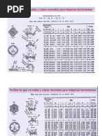 Chavetas: Tipos, Materiales y Normas | PDF | Naturaleza