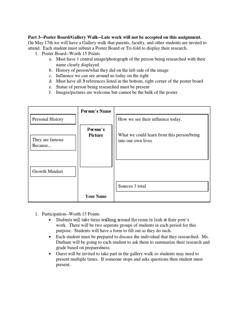 Gallery Walk Assignment Overview | PDF | Social Science